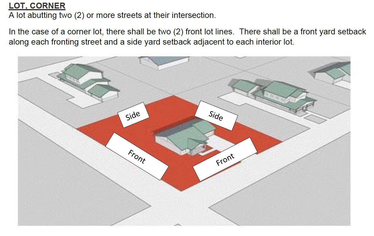 Development Review | Jefferson County, MO