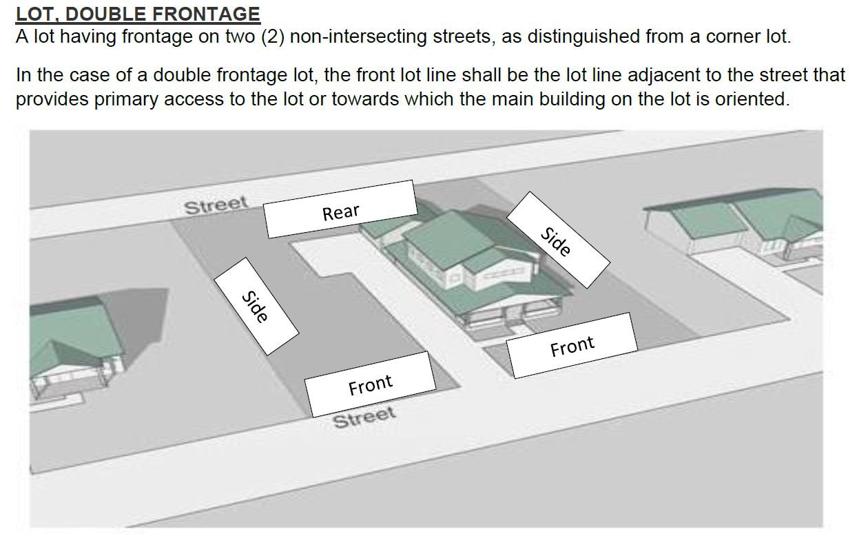 Development Review | Jefferson County, MO